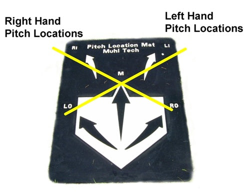 Pitch Location Mat – Muhl Tech Baseball